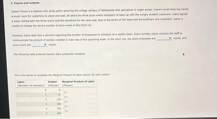 Solved Iyana's Pizzas is a takeout-only pizza parior | Chegg.com