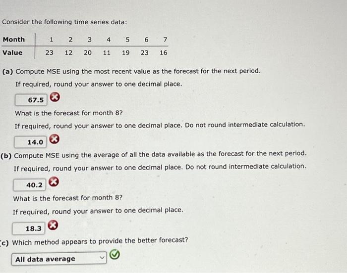 Solved (a) Show the exponential smoothing forecasts using | Chegg.com