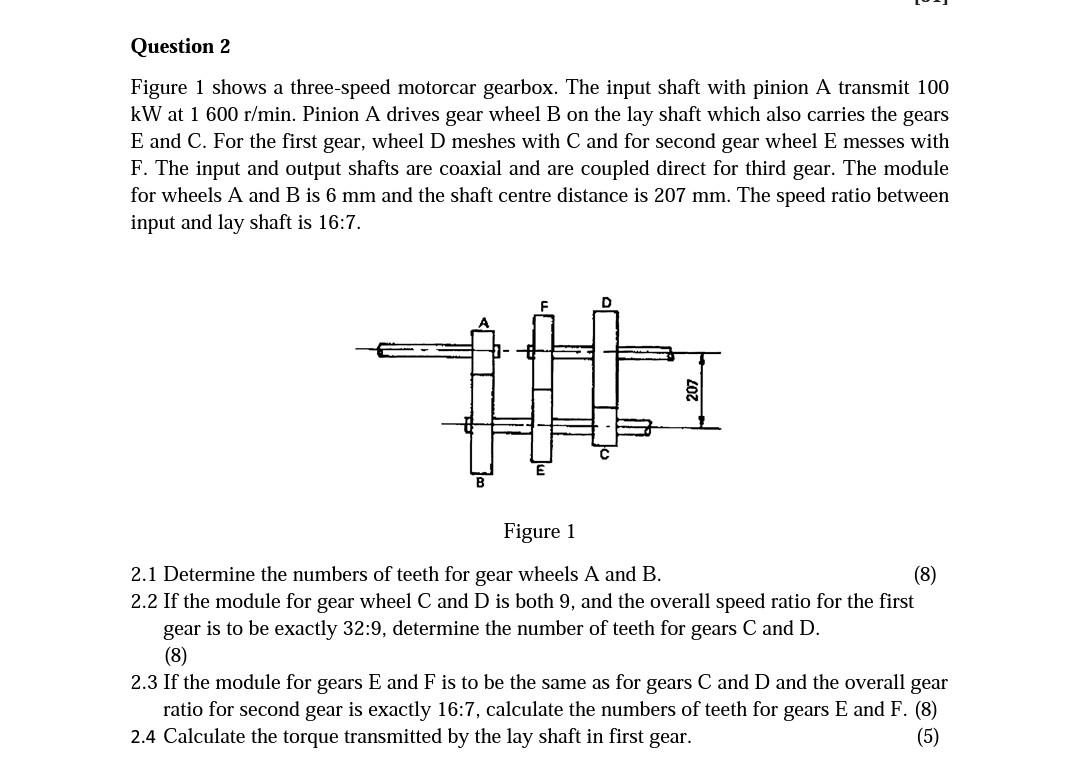 Solved Figure 1 shows a three-speed motorcar gearbox. The | Chegg.com