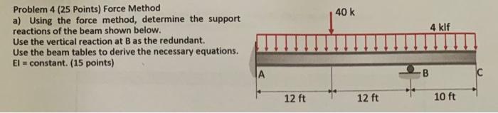 Solved Problem 4 ( 25 Points) Force Method a) Using the | Chegg.com Solved Problem 4 ( 25 Points) Force Method a) Using the | Chegg.com