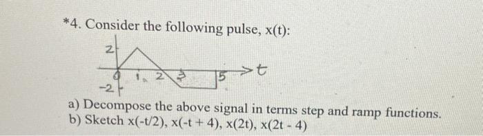 Solved *4. Consider the following pulse, x(t) : a) Decompose | Chegg.com