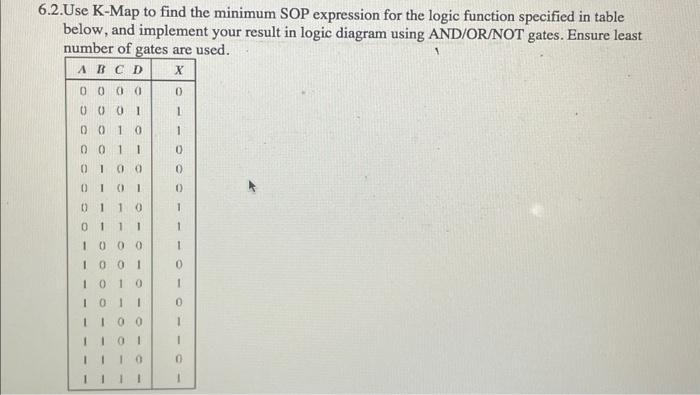 Solved 6.2.Use K-Map to find the minimum SOP expression for | Chegg.com
