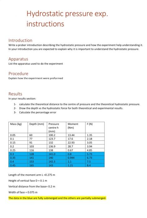 Hydrostatic pressure exp. instructions Introduction | Chegg.com