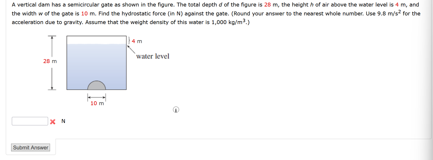 Solved A vertical dam has a semicircular gate as shown in | Chegg.com