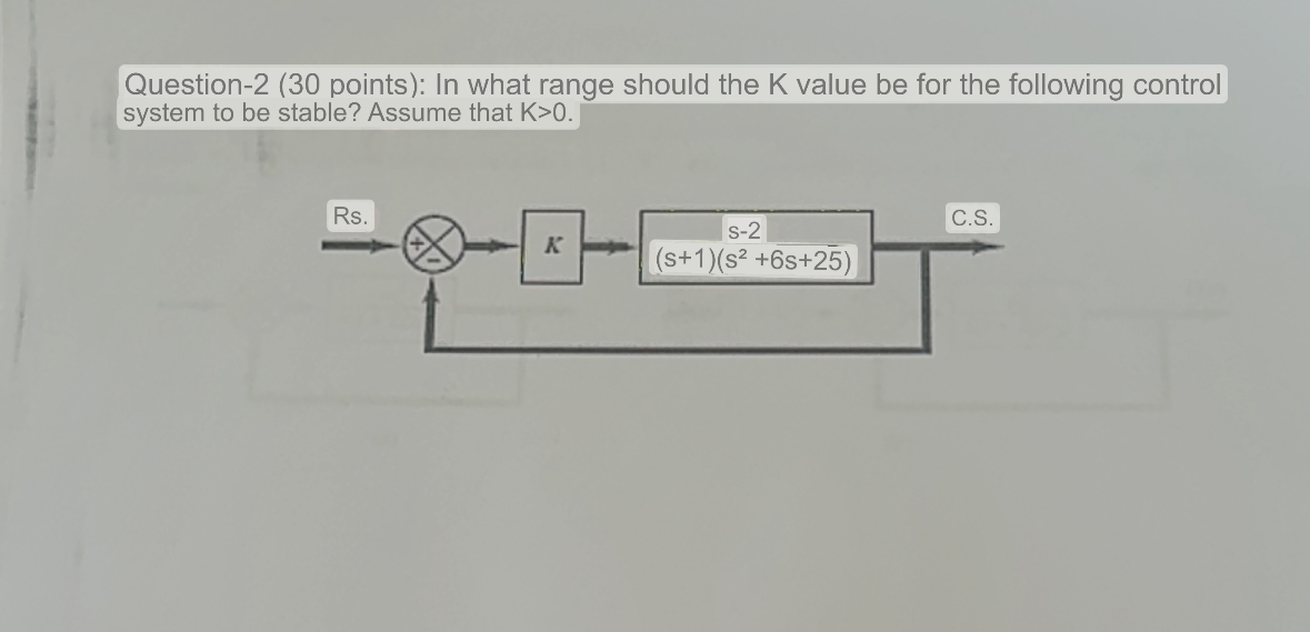 Solved Question-2 (30 ﻿points): In what range should the K | Chegg.com