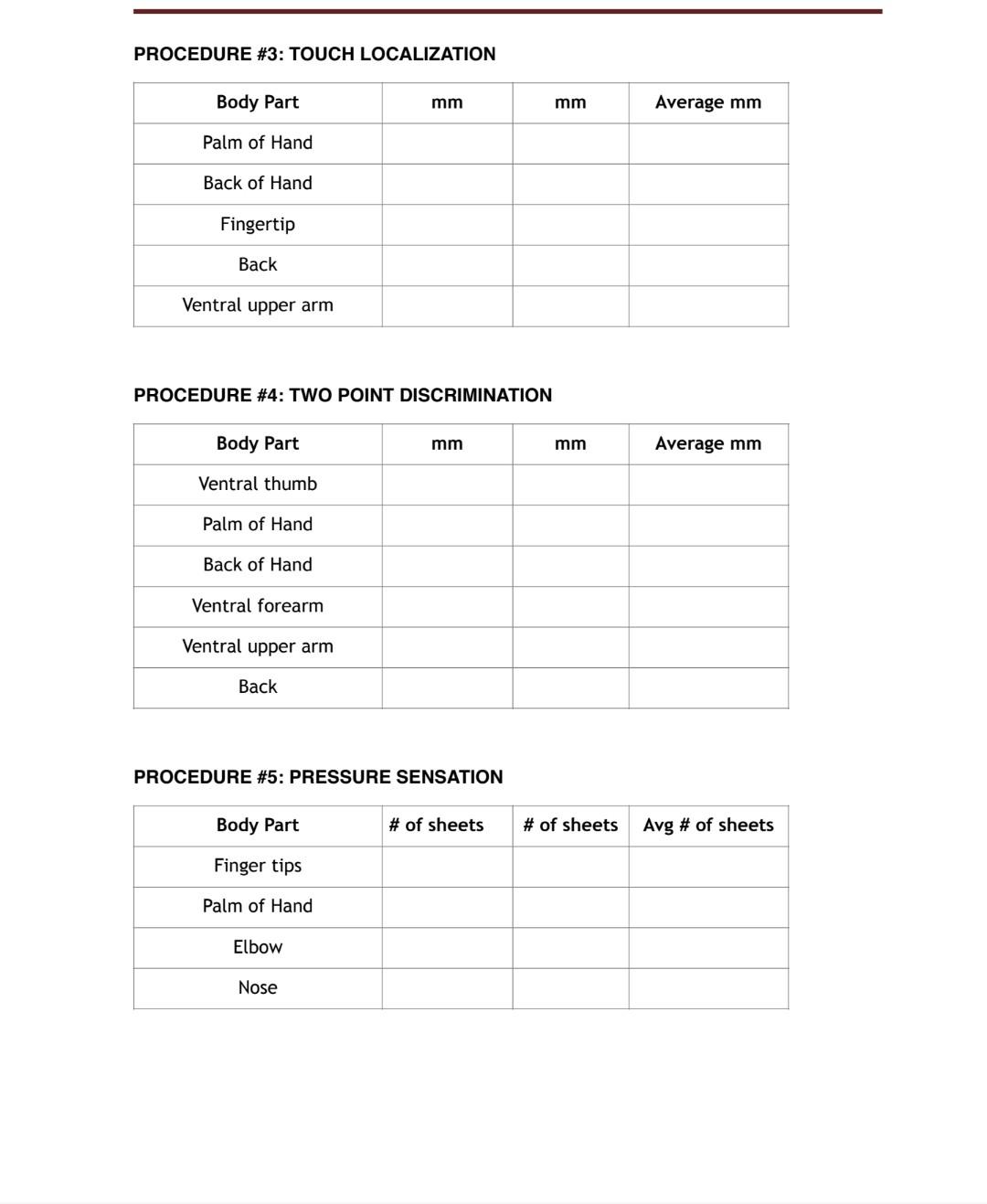 Solved PROCEDURE #3: TOUCH LOCALIZATION Body Part mm mm | Chegg.com