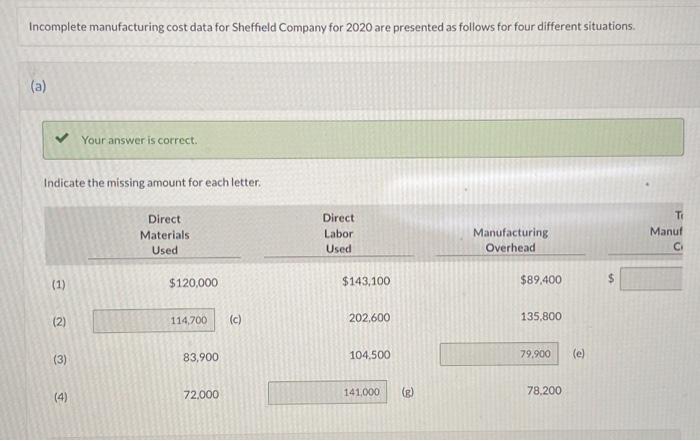Solved incomplete manufacturing cost data for Sheffield | Chegg.com