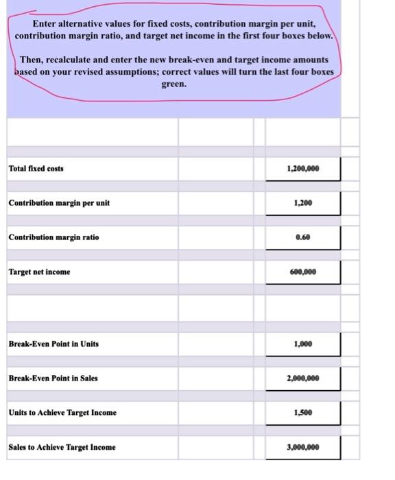 Solved 1. What is the break-Even-Point (BEP) in units for | Chegg.com