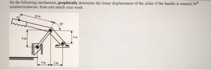 Solved for the following mechanism, graphically determine | Chegg.com