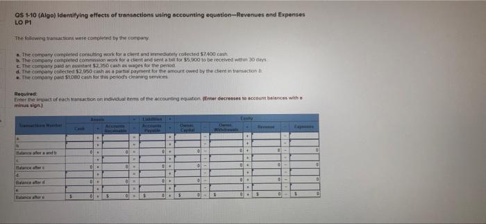 Solved as 1-10 (Algo) Identifying effects of transactions | Chegg.com