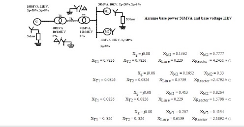 Solved A 100 MVA, 11kV synchronous generator has | Chegg.com