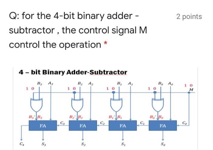 Solved 2 points Q: for the 4-bit binary adder - subtractor , | Chegg.com
