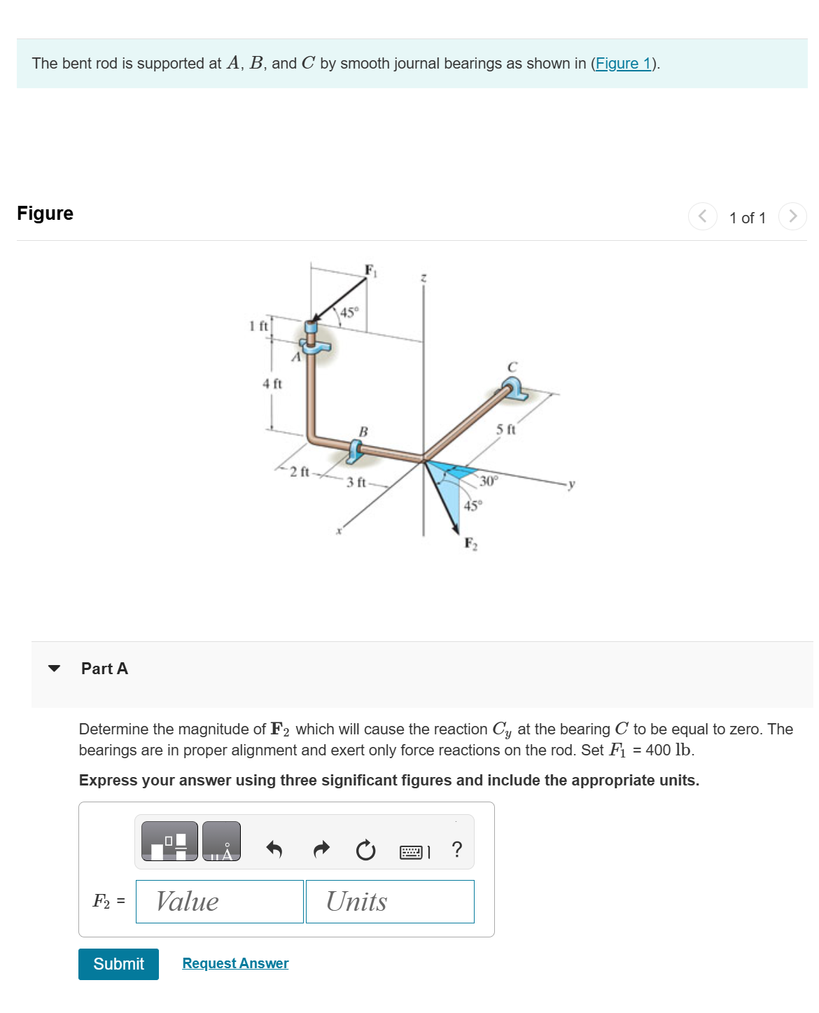 Solved The bent rod is ﻿supported at A,B, ﻿and C by ﻿smooth | Chegg.com