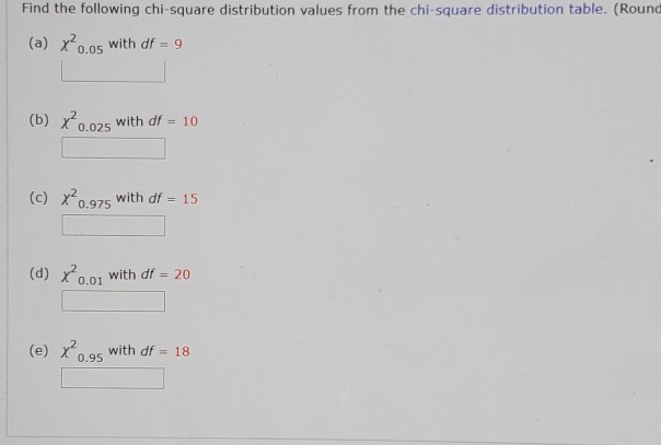 Solved Find the following chi-square distribution values | Chegg.com