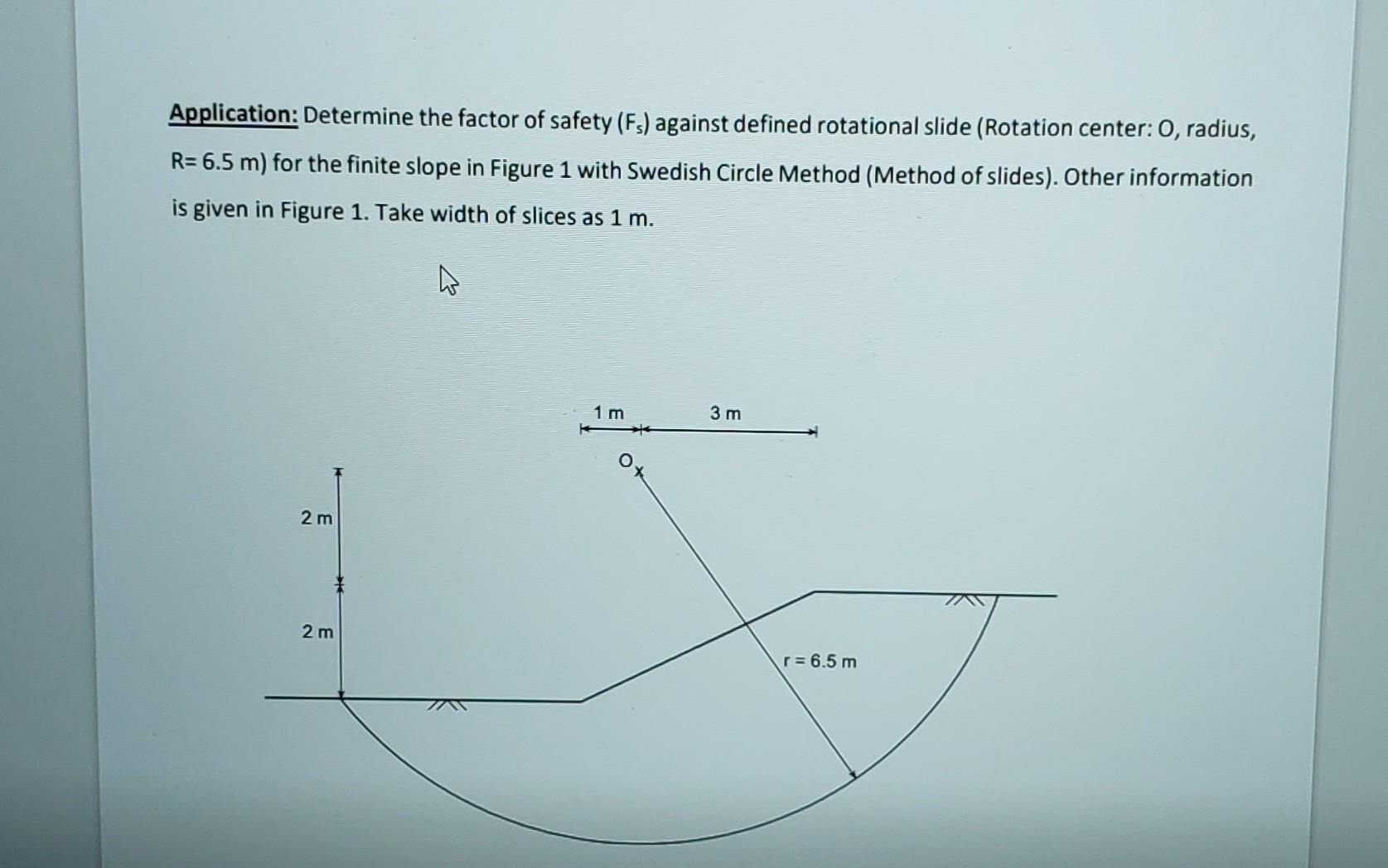 Application: Determine the factor of safety (Fs) | Chegg.com