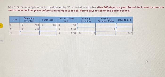 Solved Solve for the missing information designated by "?" | Chegg.com
