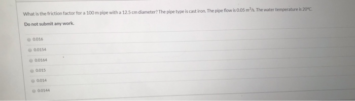 Solved What is the friction factor for a 100 m pipe with a | Chegg.com