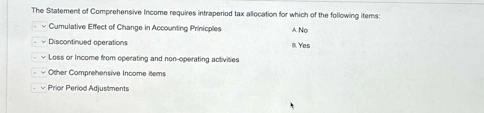 Solved The Statement of Comprehensive Income requires | Chegg.com