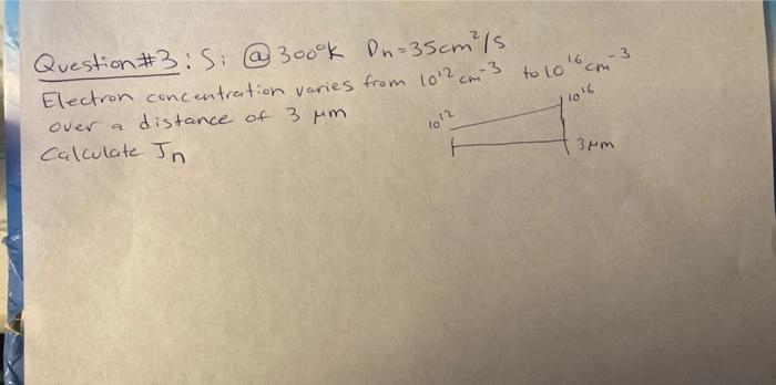 Solved Explain step by step how to solve this problem. I | Chegg.com