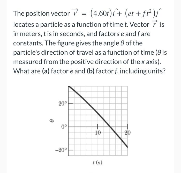 Solved The position vector r=(4.60t)i^+(et+ft2)j^ locates a | Chegg.com