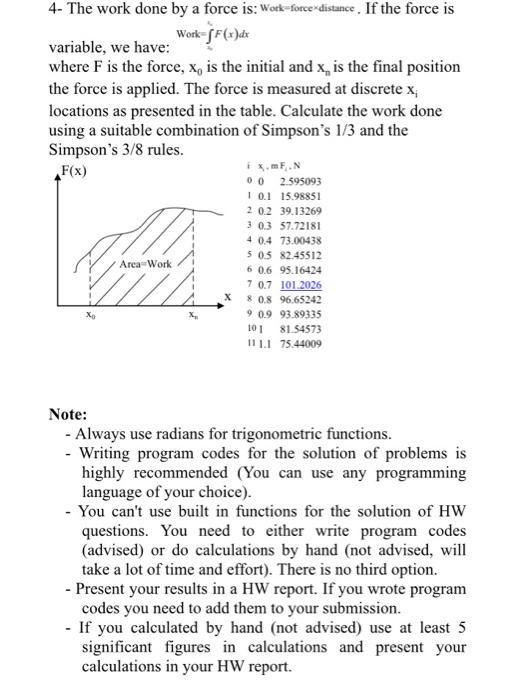 Solved 4- The work done by a force is: Workforce distance. | Chegg.com