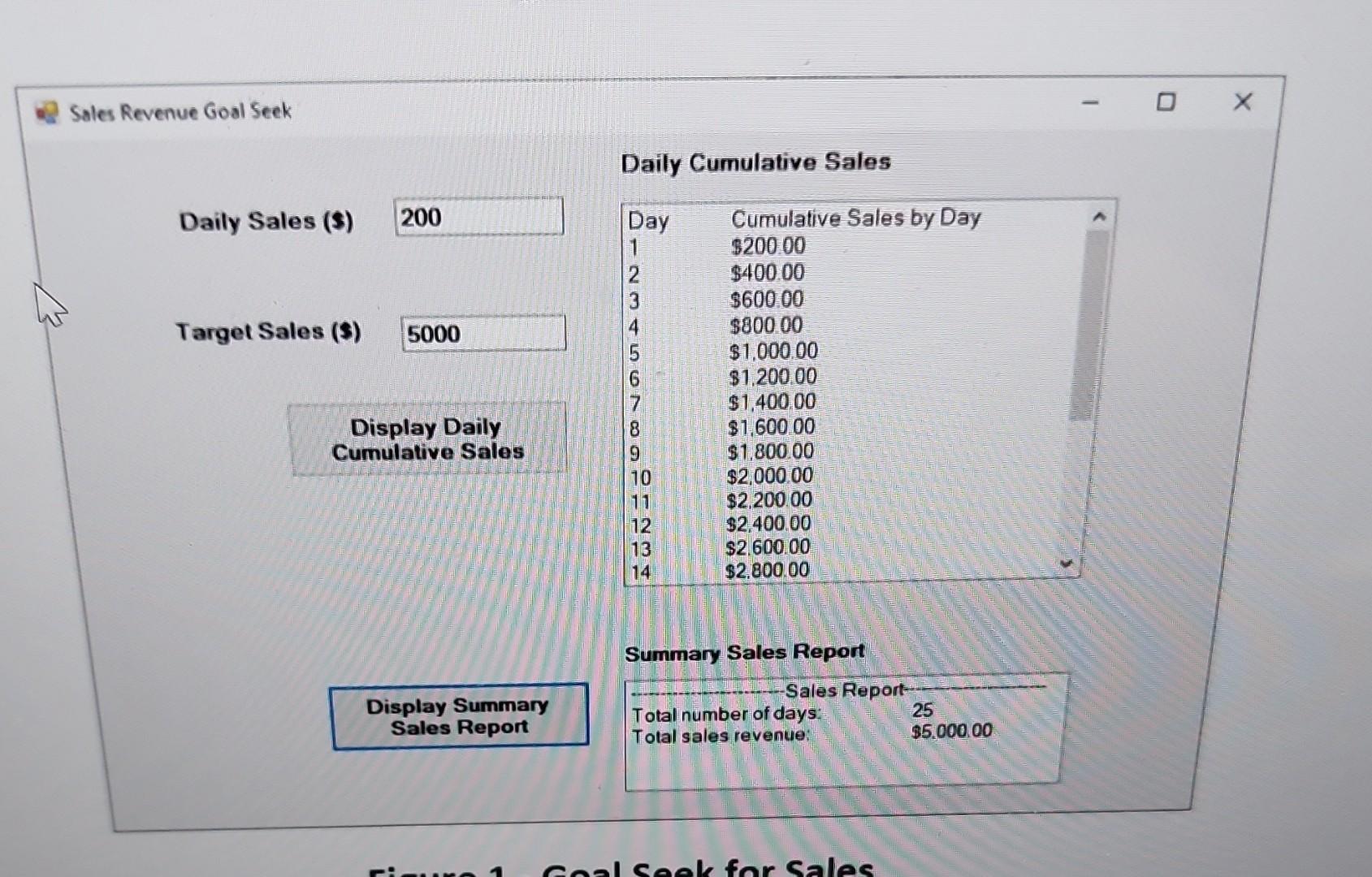 Solved 1. Instruction: Develop a goal seek application for | Chegg.com