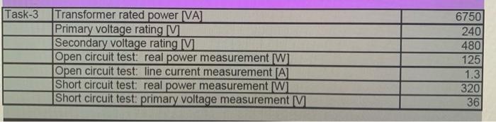 Solved Task-3 Transformer rated power (VA) Primary voltage | Chegg.com