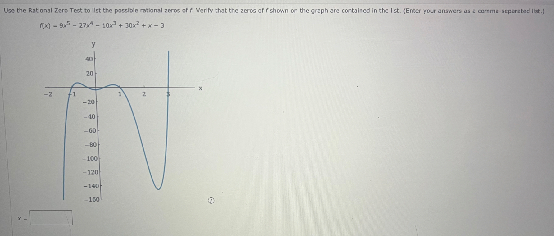Solved Use the Rational Zero Test to list the possible | Chegg.com