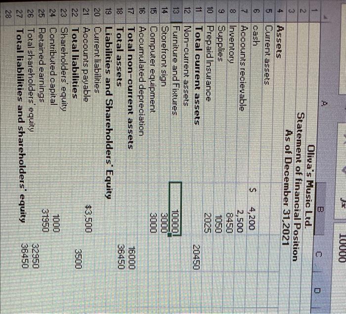 Solved what are the journal entries for the closing balance | Chegg.com