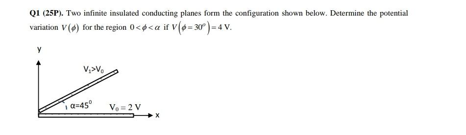 Solved Q1 (25P). Two infinite insulated conducting planes | Chegg.com Solved Q1 (25P). Two infinite insulated conducting planes | Chegg.com
