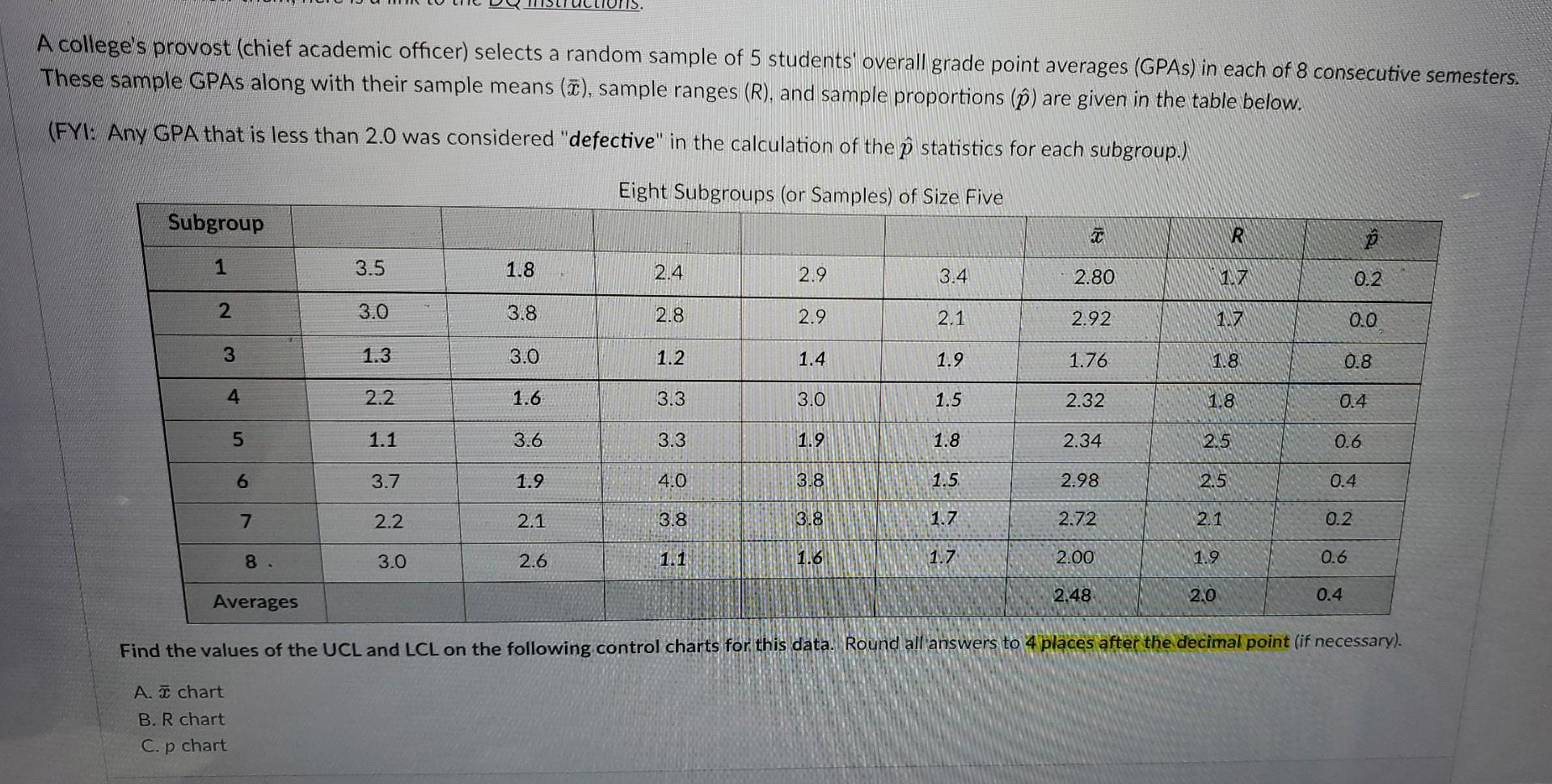 Solved A college's provost (chief academic officer ) selects | Chegg.com