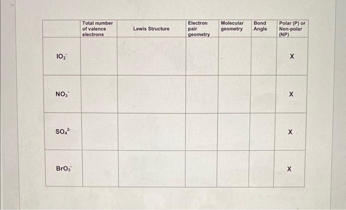 Solved fill in graph | Chegg.com