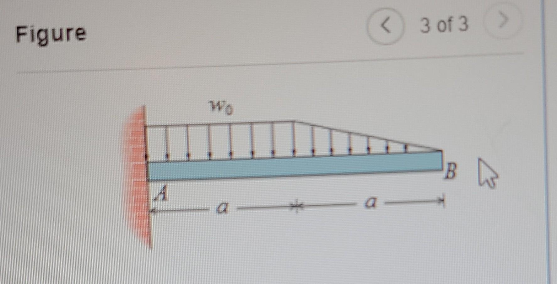 Solved Leaming Goal: To apply the flexure formula to beams | Chegg.com
