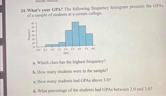 Solved 24. What's your GPA? The following frequency | Chegg.com