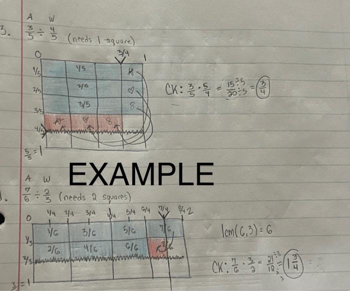 Solved 5/8 divided by 3/4 using area model. i provided a | Chegg.com
