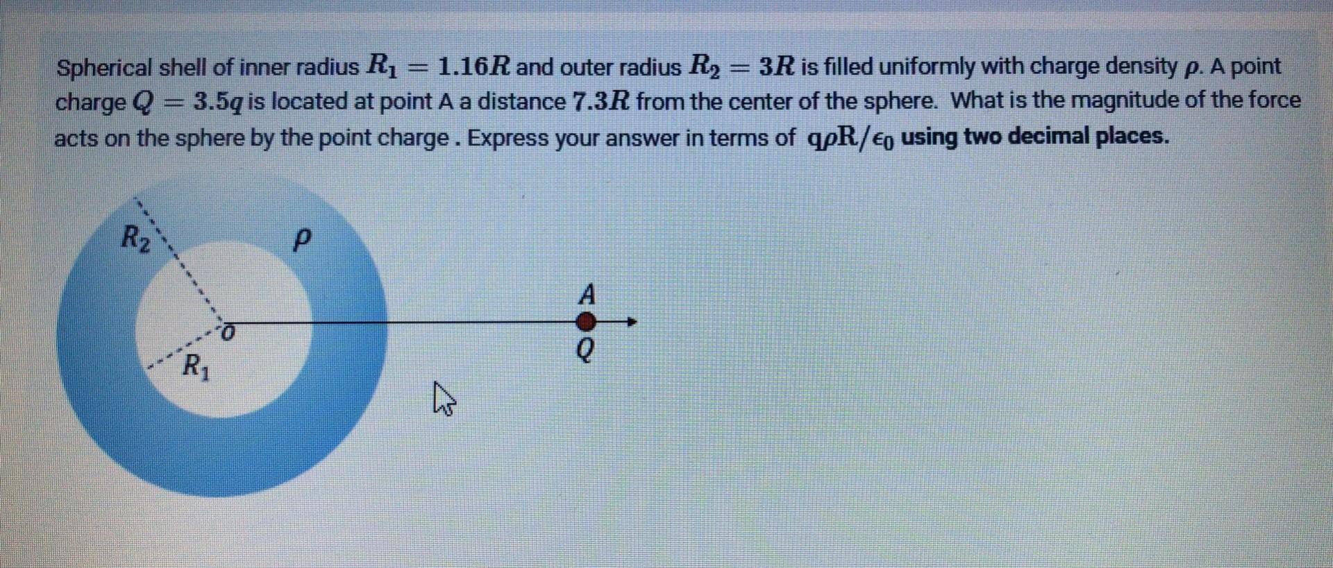 Solved Spherical shell of inner radius R1=1.16R and outer | Chegg.com