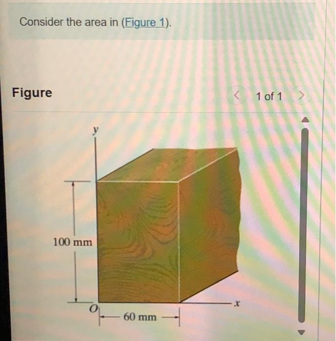 Solved Consider The Area In Figure 1 Figuredetermine The