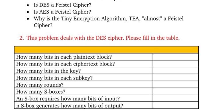 Solved • Is DES a Feistel Cipher? • Is AES a Feistel Cipher? | Chegg.com