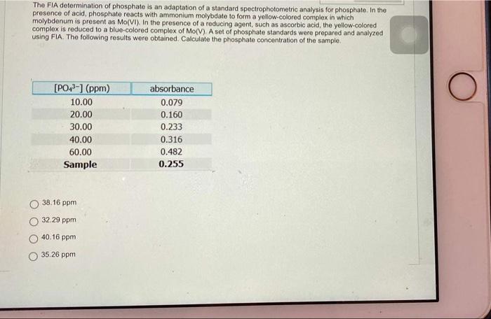 Solved The Fia Determination Of Phosphate Is An Adaptation