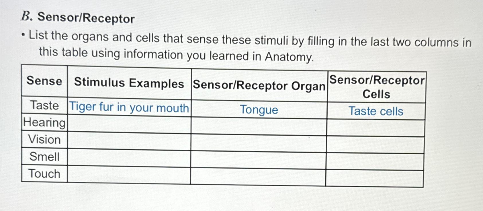 Solved B. ﻿Sensor/ReceptorList the organs and cells that | Chegg.com