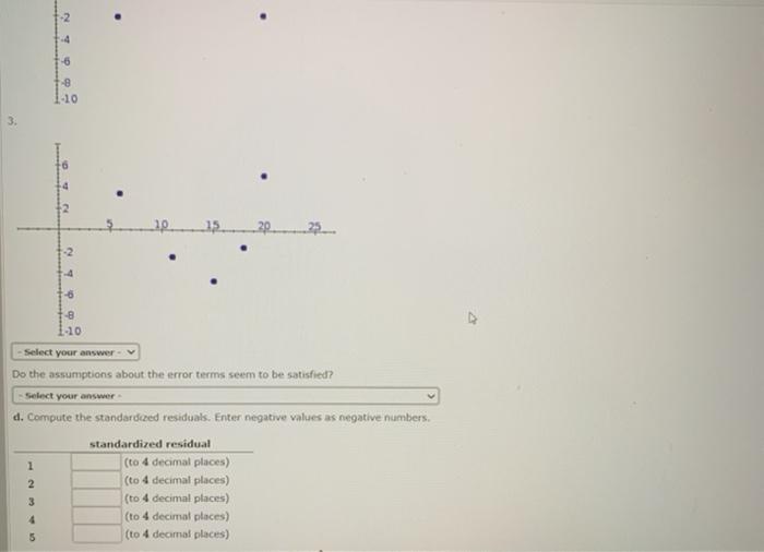 Solved Given Are The Data For Two Variables 2 And Y Do Not