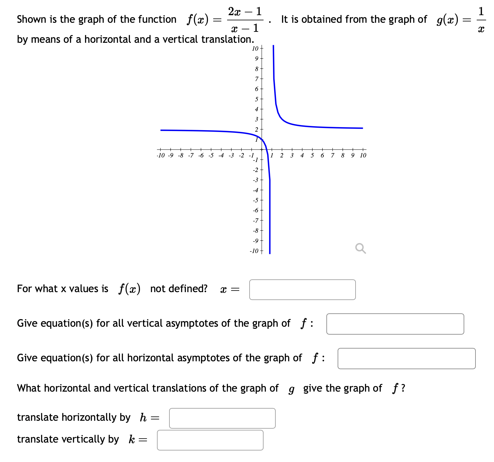 Solved Shown is the graph of the function f(x)=2x-1x-1. ﻿It | Chegg.com