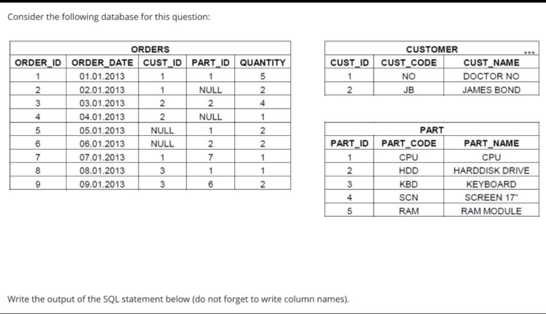 Solved Consider the following database for this question: | Chegg.com