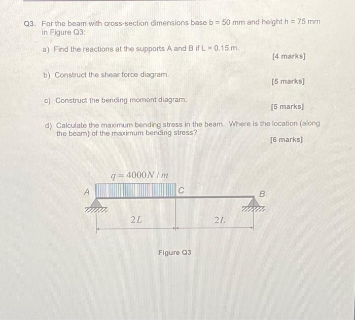 Solved Q3. For the beam with cross-section dimensions base | Chegg.com