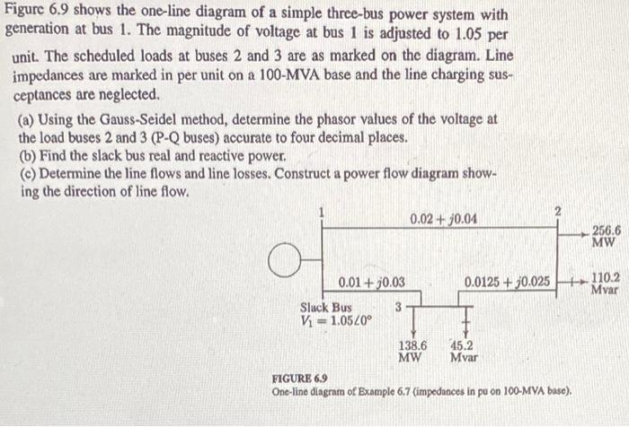 Solved Please write a MATLAB code that determines the power | Chegg.com Solved Please write a MATLAB code that determines the power | Chegg.com
