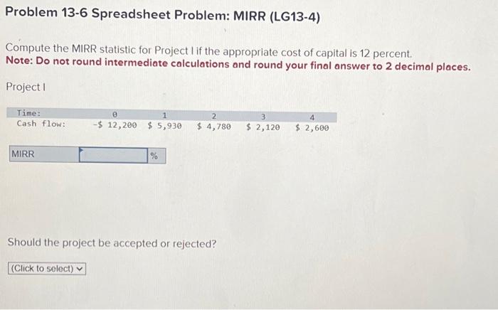 Solved Problem 13-6 Spreadsheet Problem: MIRR (LG13-4) | Chegg.com