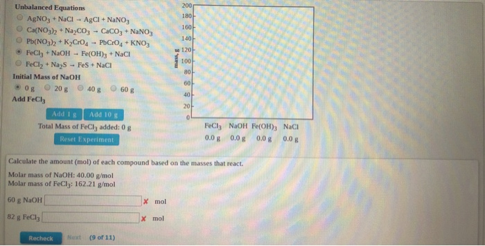 Solved 200 120 mass, 0 Unbalanced Equations AgNO3 + NaCl - | Chegg.com