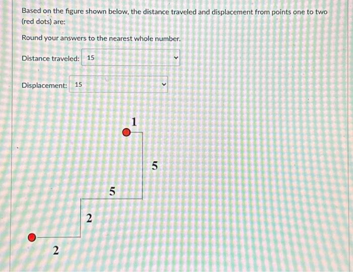 Solved Based on the figure shown below, the distance | Chegg.com