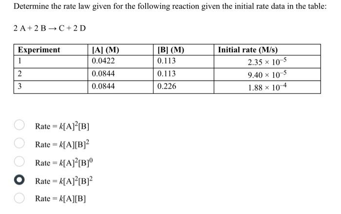 Solved Determine the rate law given for the following | Chegg.com
