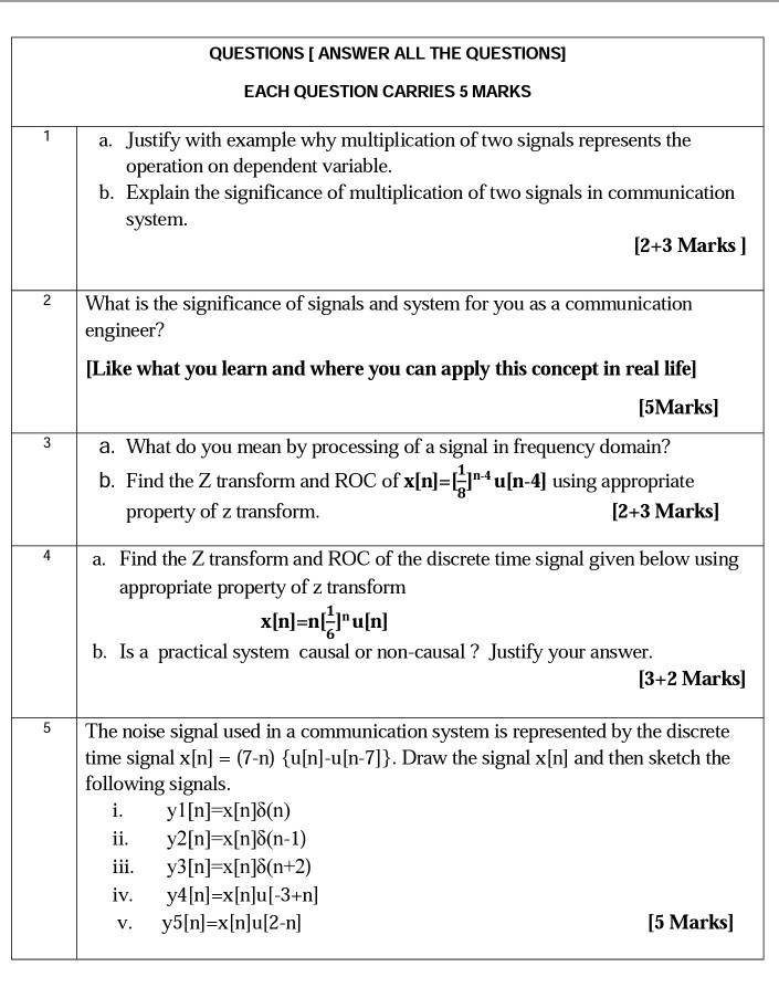 Solved QUESTIONS ANSWER ALL THE QUESTIONS] EACH QUESTION | Chegg.com